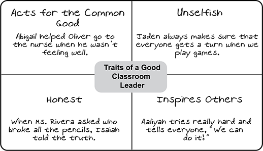 MTEL Test Information Guide